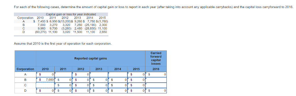 Solved For each of the following cases, determine the amount | Chegg.com