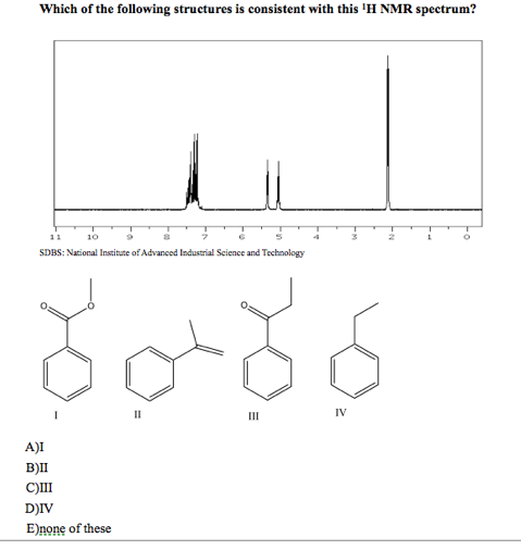Solved Organic Chem Infrared Spectroscopy Mass Spectrometry