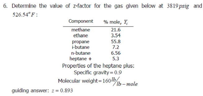 Determine the value of z-factor for the gas given | Chegg.com