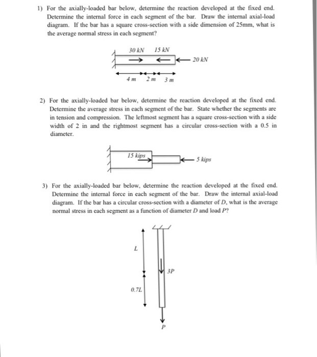 Solved For the axially-loaded bar below, determine the | Chegg.com