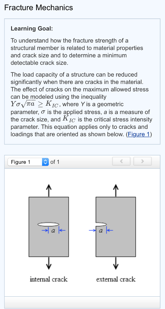 Fracture Mechanics Learning Goal: To understand how | Chegg.com