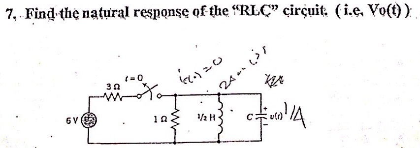 Solved Find the natural response of the "RLC" circuit. (i.e. | Chegg.com