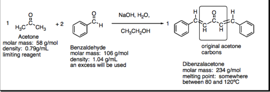 Solved 2 HaC CH Acetone molar mass: 58 g/mol density: | Chegg.com