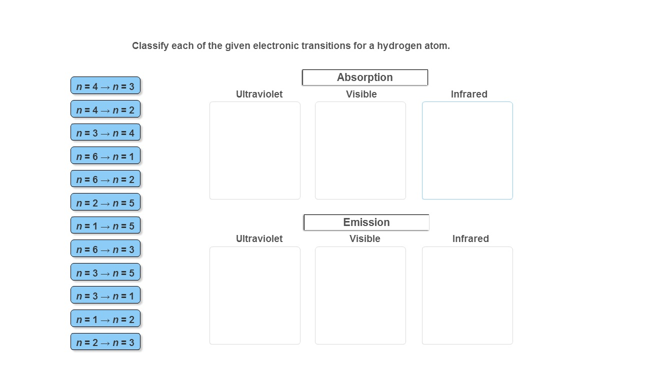 Solved Classify each of the given electronic transitions for | Chegg.com Solved Classify each of the given electronic transitions for | Chegg.com