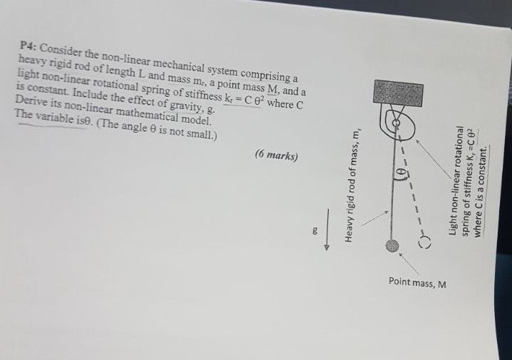 Solved P4: Consider the non-linear mechanical system c heavy | Chegg.com