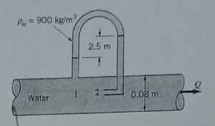 Solved determine the mass flow rate through the pipe | Chegg.com