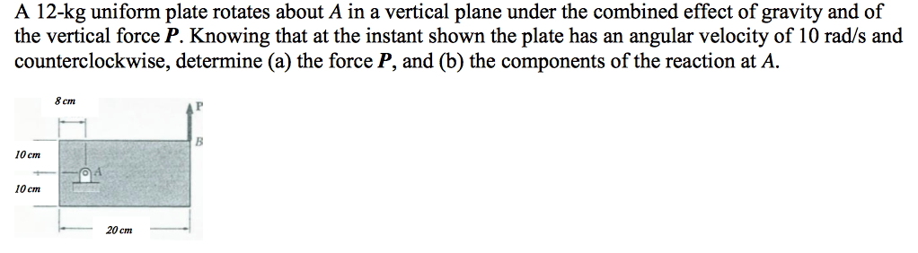 Solved A 12-kg uniform plate rotates about A in a vertical | Chegg.com