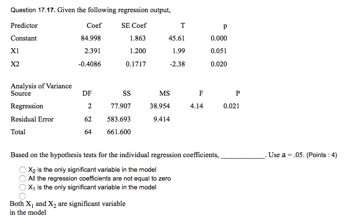 Solved Given the following regression output, Based on the | Chegg.com