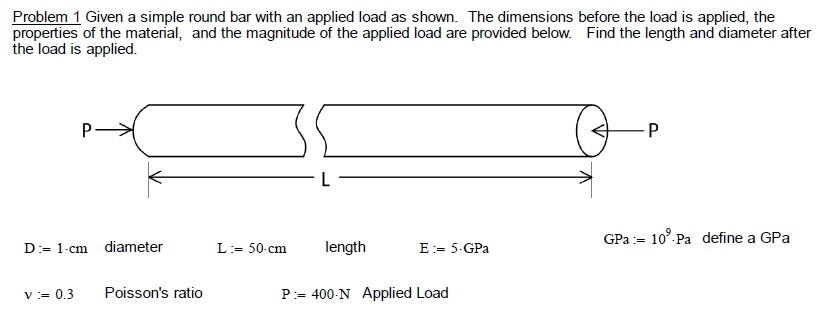 Problem 1 Given A Simple Round Bar With An Applied... | Chegg.com