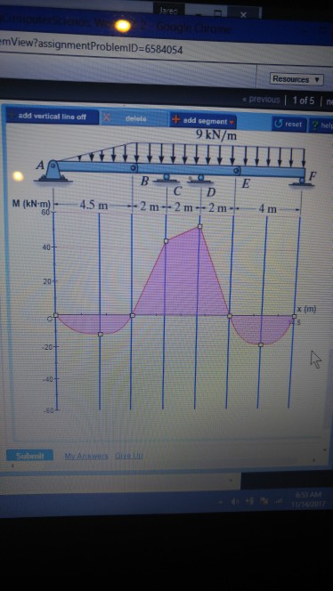 Solved Statics 7-81 just need bending moment diagram and | Chegg.com