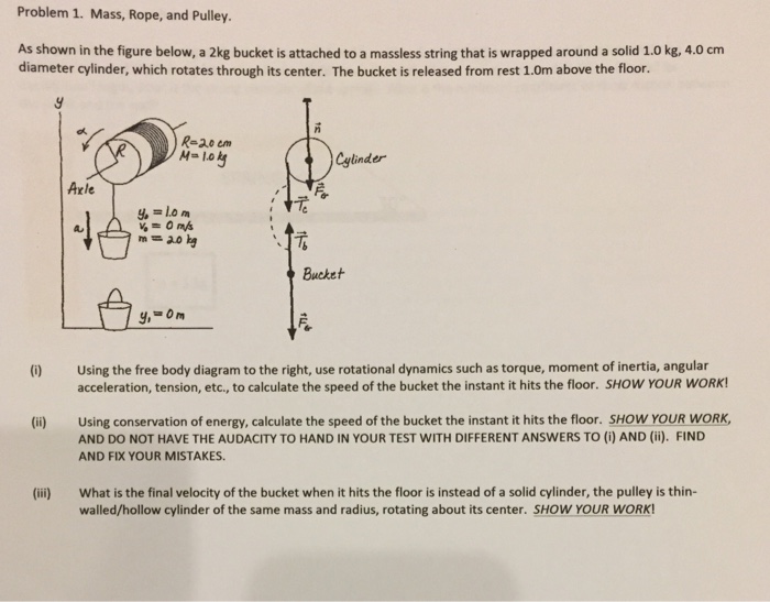 Solved As shown in the figure below, a 2kg bucket is | Chegg.com