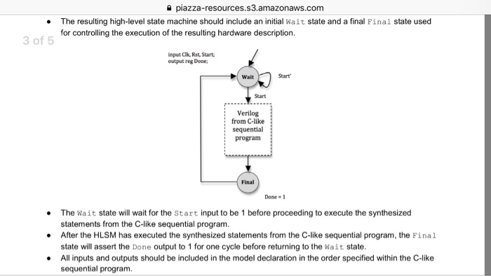 Converting C-like behavioral description into a | Chegg.com
