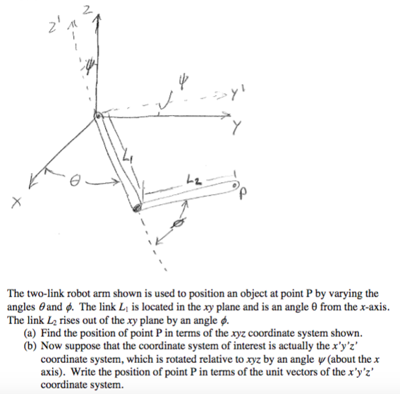 Solved The two-link robot arm shown is used to position an | Chegg.com