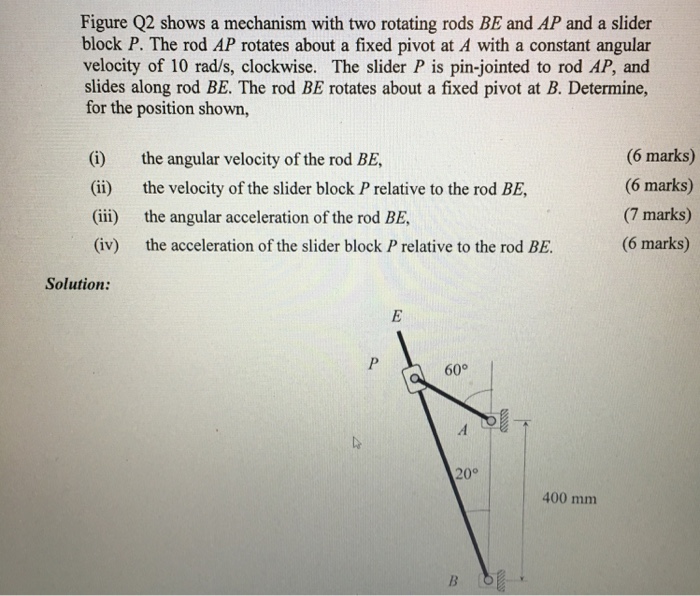Solved Figure Q2 shows a mechanism with two rotating rods BE | Chegg.com