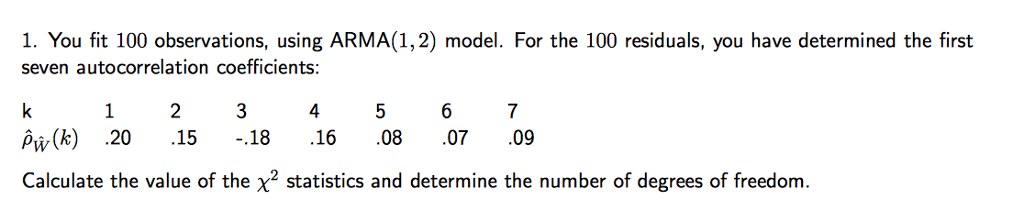Solved You fit 100 observations, using ARMA(1, 2) model. For | Chegg.com