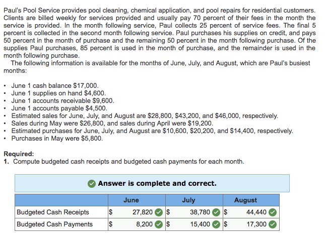 Solved Paul's Pool Service provides pool cleaning, chemical | Chegg.com