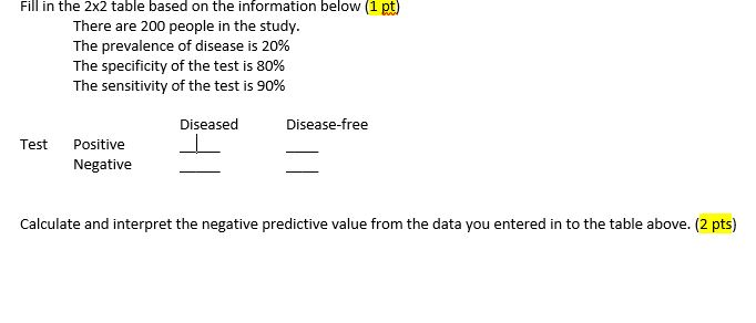 Solved Fill in the 2x2 table based on the information below | Chegg.com