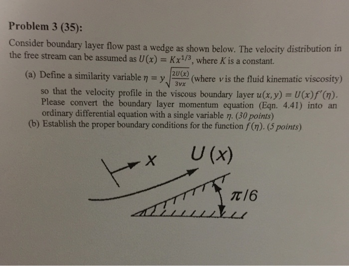 Solved Consider boundary layer flow past a wedge as shown | Chegg.com