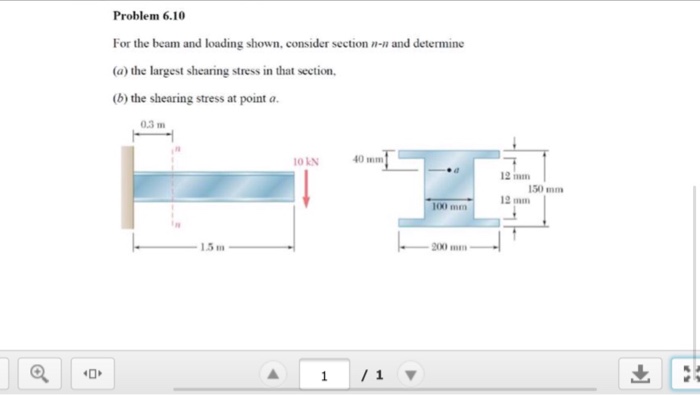 Solved For the beam and loading shown, consider section n-n | Chegg.com