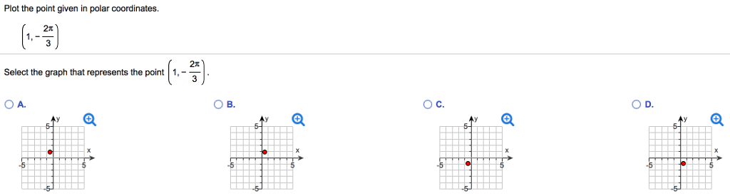Solved Plot the point given in polar coordinates. (1, -2 | Chegg.com
