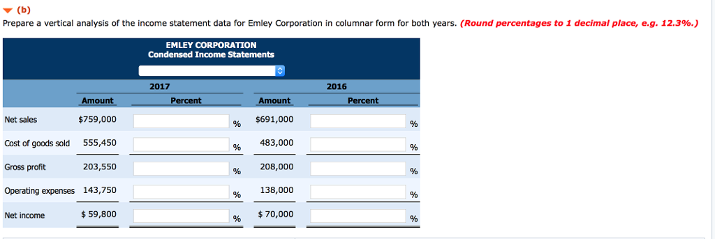 Solved Exercise 14-4 (Part Level Submission) The comparative | Chegg.com