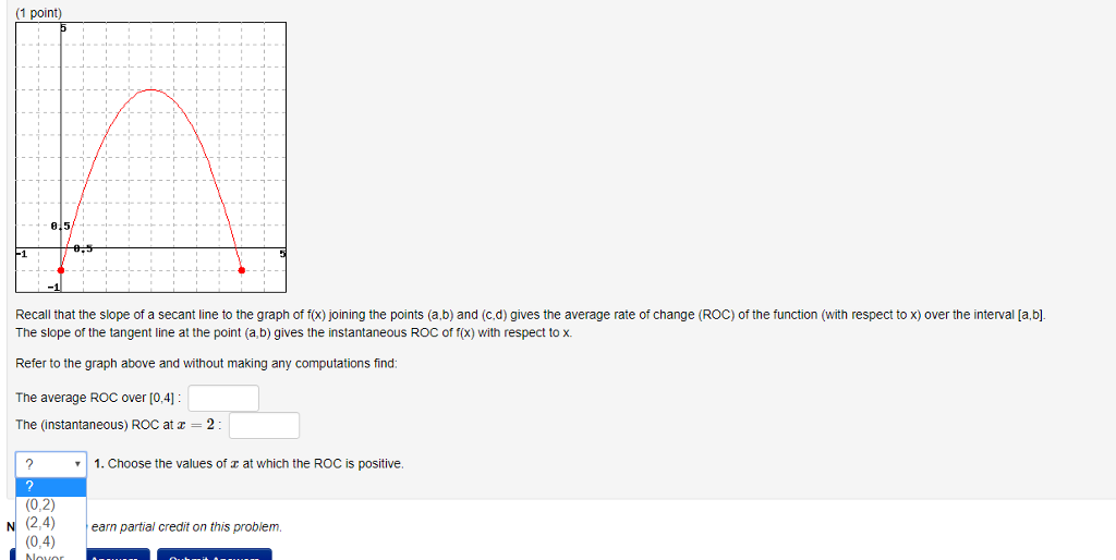 Solved Recall that the slope of a secant line to the graph | Chegg.com