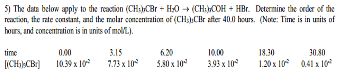 Solved 5) The data below apply to the reaction (CH3)3CBr + | Chegg.com