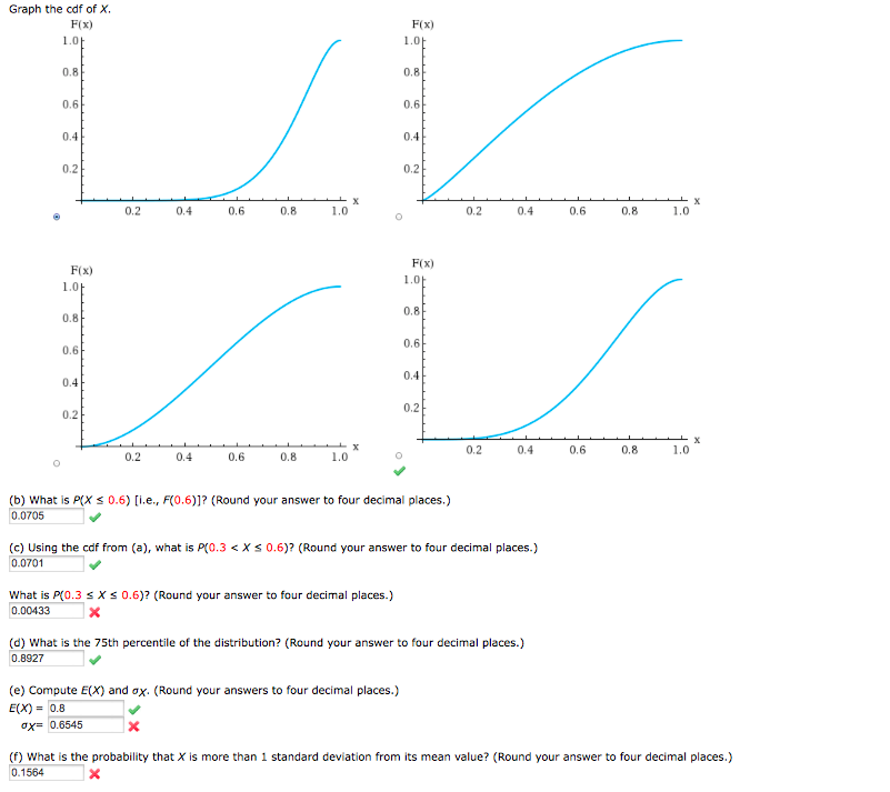 Solved Let X denote the amount of space occupied by an | Chegg.com