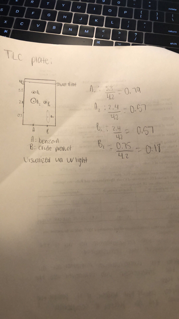 Solved This TLC plate was observed from the reduction of | Chegg.com