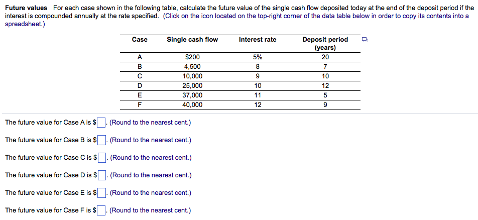 Solved Future values For each case shown in the following | Chegg.com