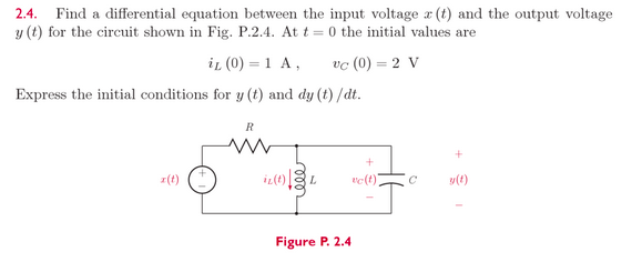 Solved Find a differential equation between the input | Chegg.com