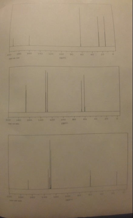 Solved On the following page are three spectra. Below are | Chegg.com