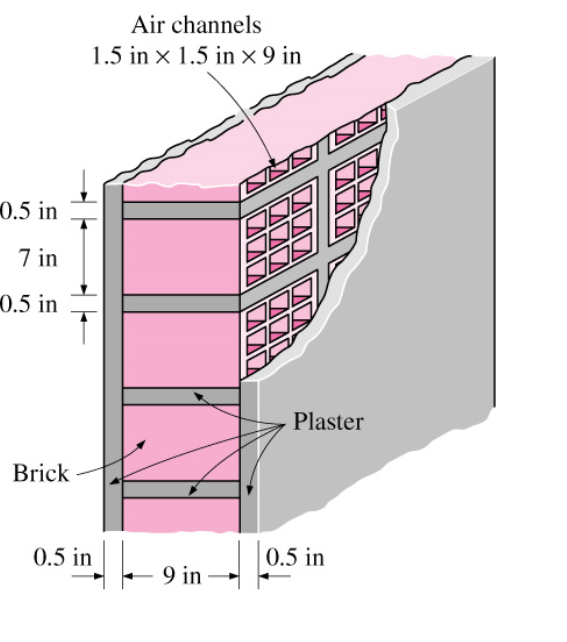 Solved Draw the resistor network and equation for | Chegg.com