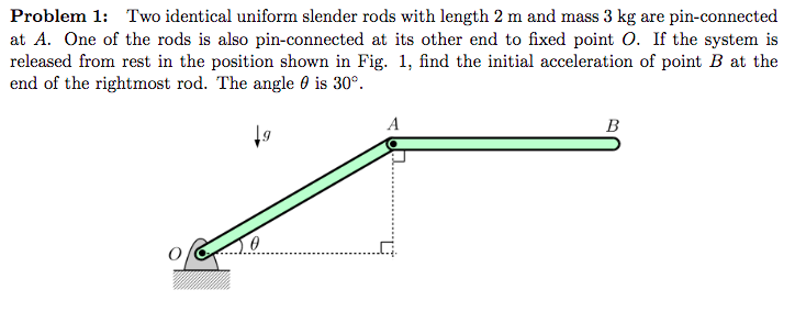 Problem 1: Two identical uniform slender rods with | Chegg.com