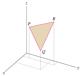 Solved Use the cross product to find the area of the | Chegg.com