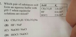 Solved Which pair of substances will form an aqueous buffer | Chegg.com
