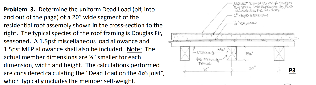 Solved Problem 3. Determine the uniform Dead Load (plf, into | Chegg.com