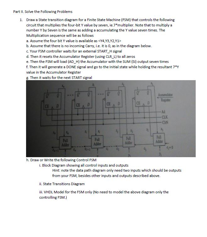 Solved Draw a State transition diagram for a Finite State | Chegg.com