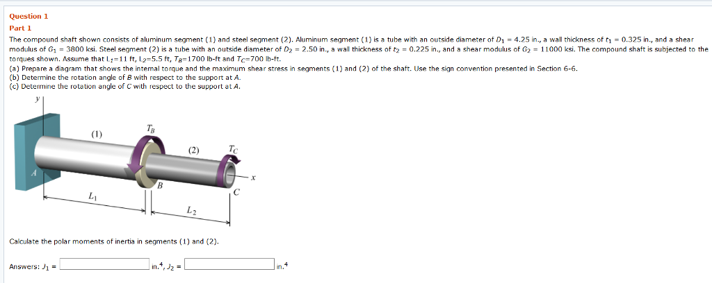 Solved Question1l Part 1 The compound shaft shown consists | Chegg.com