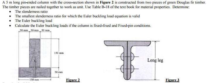 Solved A 5 m long pin-ended column with the cross-section | Chegg.com