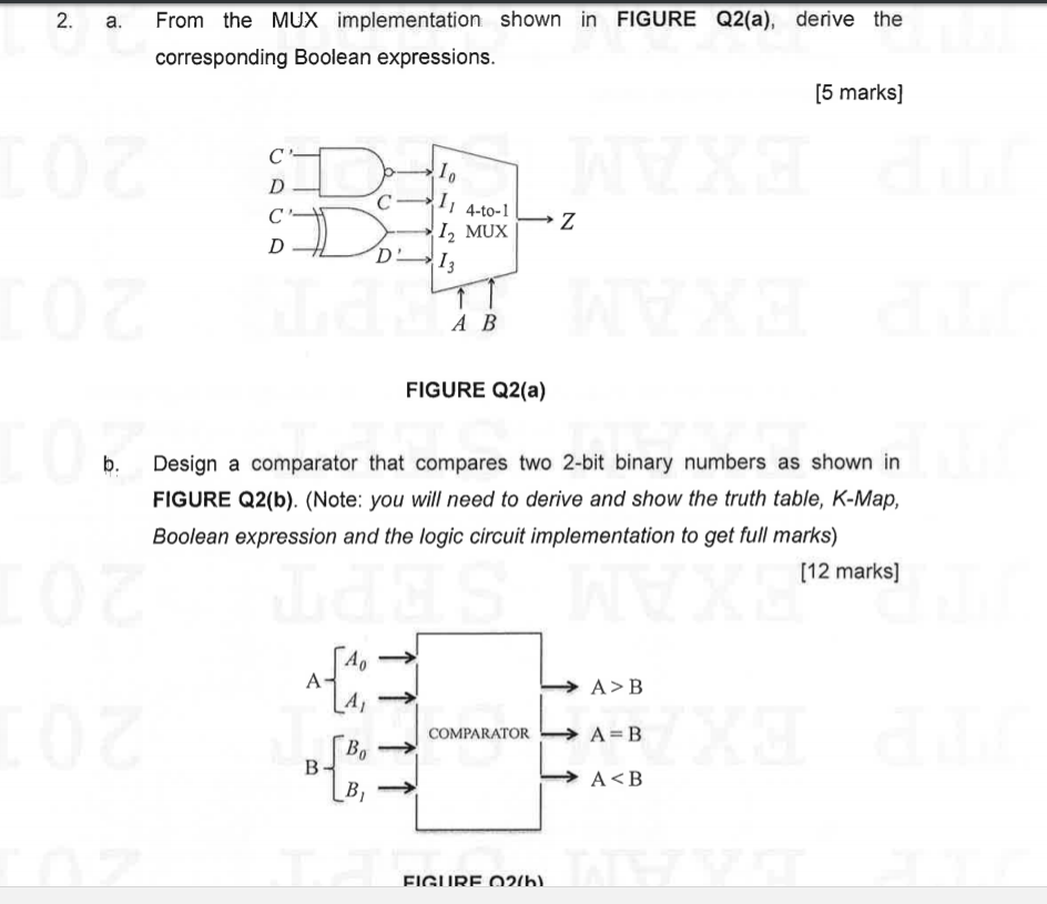 Solved 2. a. From the MUX implementation shown in FIGURE | Chegg.com