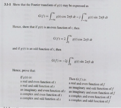 Solved Advance Math, signals and systems. Fourier Transforms | Chegg.com