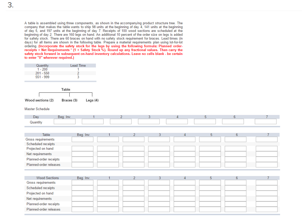 Solved A table is assembled using three components, as shown | Chegg.com