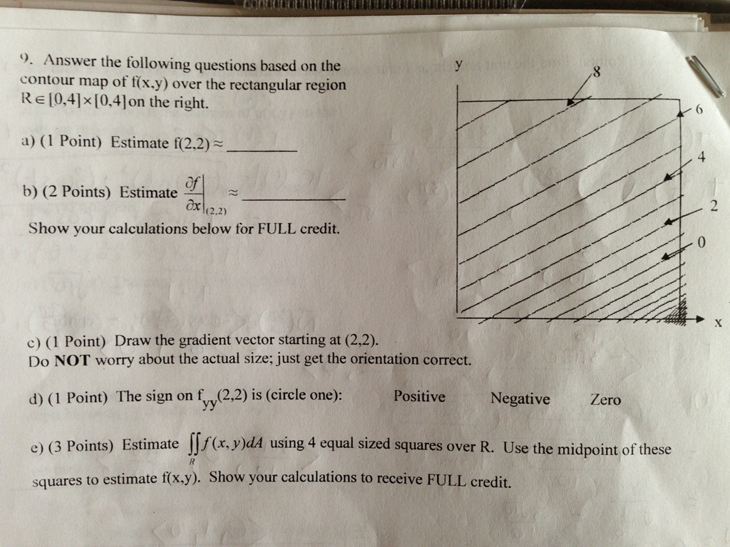 Solved Answer the following questions based on the contour | Chegg.com