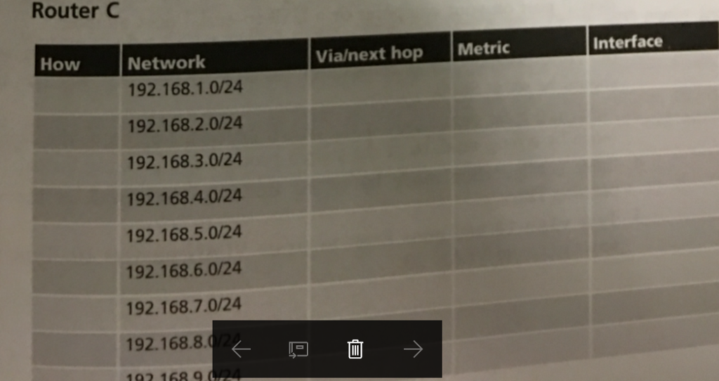 Solved Fill Out The Routing Tables For The Network As Shown