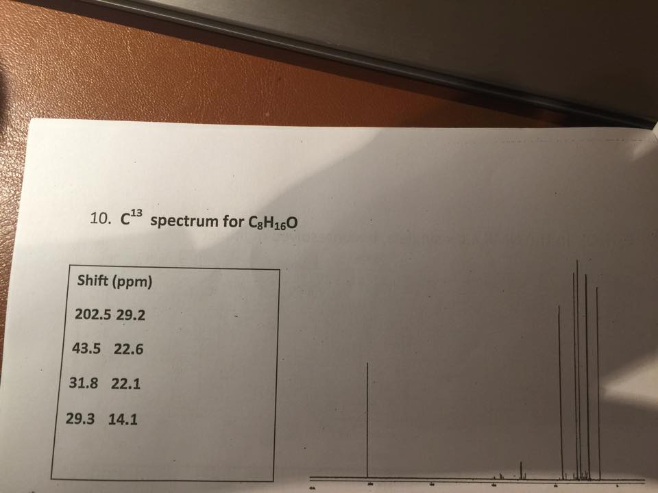 Solved Need help naming and drawing structures for the | Chegg.com