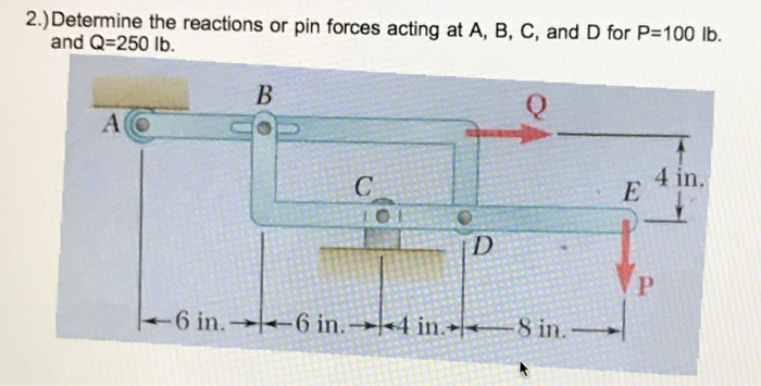 Solved Determine the reactions or pin forces acting at A, B, | Chegg.com