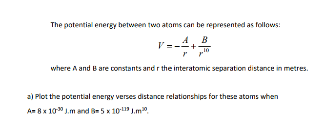 Solved The potential energy between two atoms can be | Chegg.com