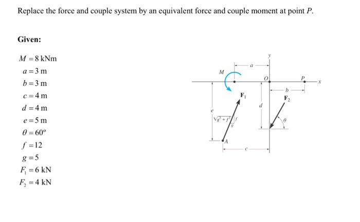 Solved Problem 2 Replace the force and couple moment system | Chegg.com