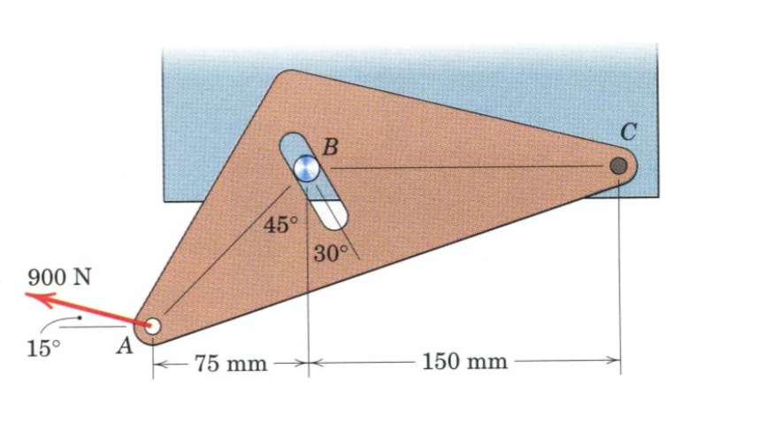 Solved A 900 N force is applied as shown to the bracket that | Chegg.com